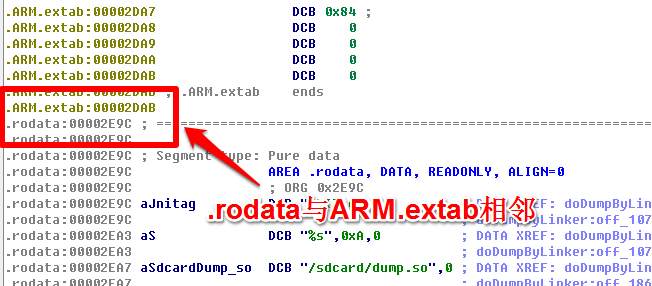 ELF的DUMP及修复思路 // pkiller