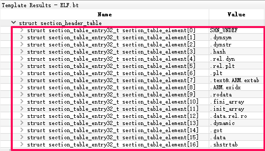 ELF的DUMP及修复思路 // pkiller